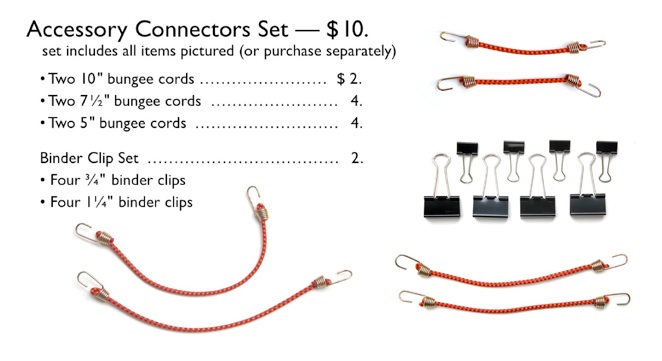 Connectors